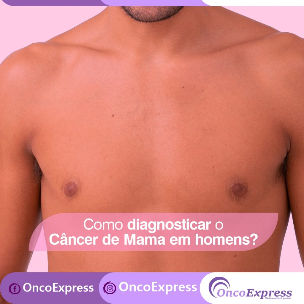 Outubro Rosa - Campanha de Conscientização sobre o Câncer de Mama ...